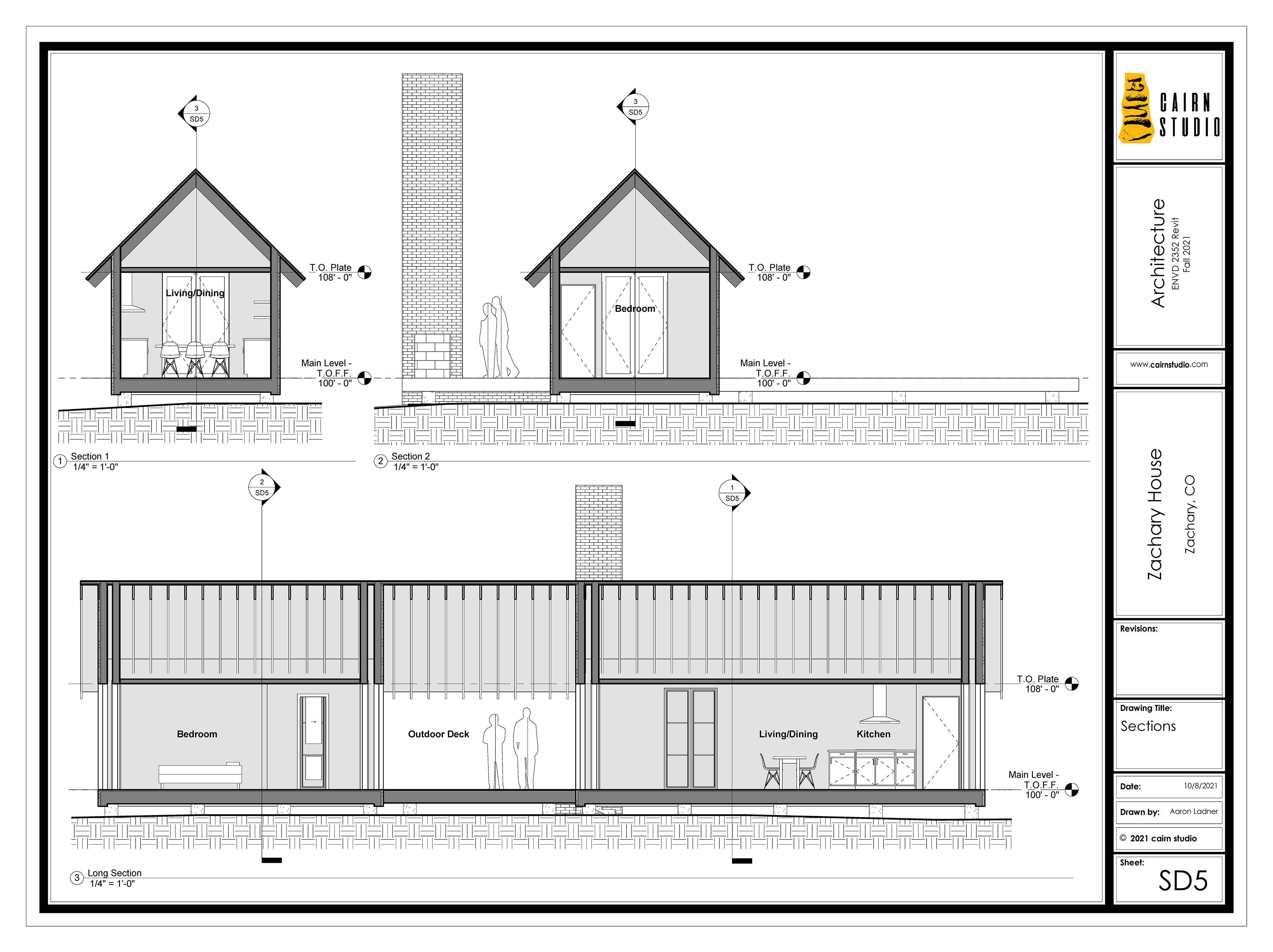 Aaron Ladner - Skill Proficiency