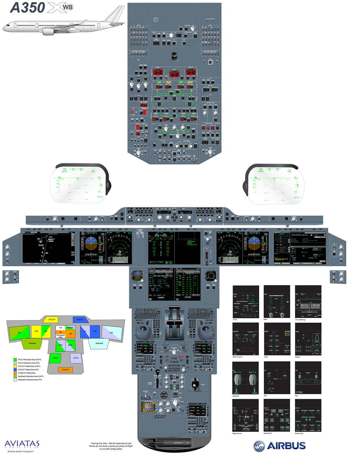 Glyn Chadwick - Airbus A350-800 Cockpit Poster Glyn Chadwick - Airbus A350-800 Cockpit Poster