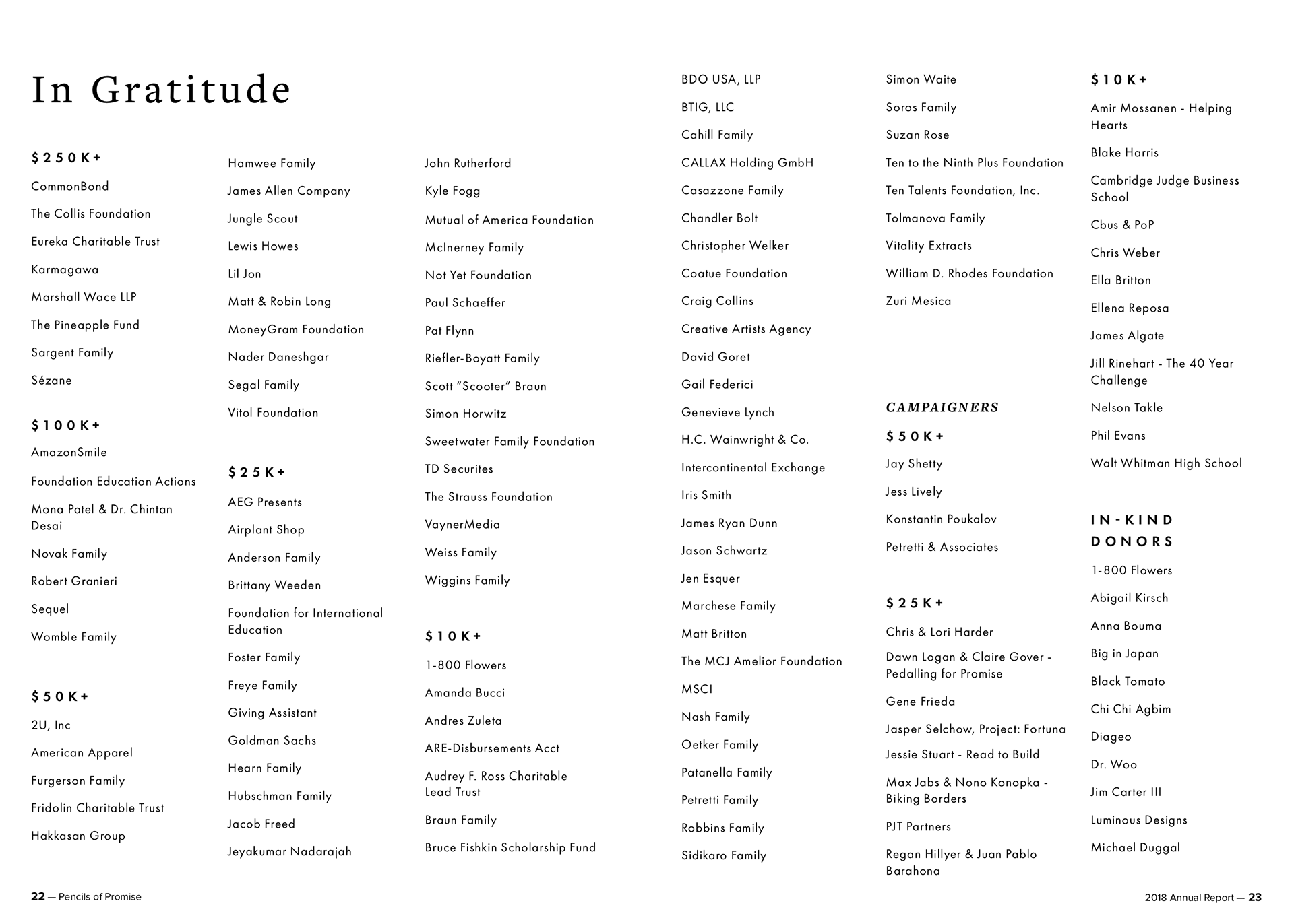 Kelly Mertz - Pencils of Promise | 2018 Annual Report