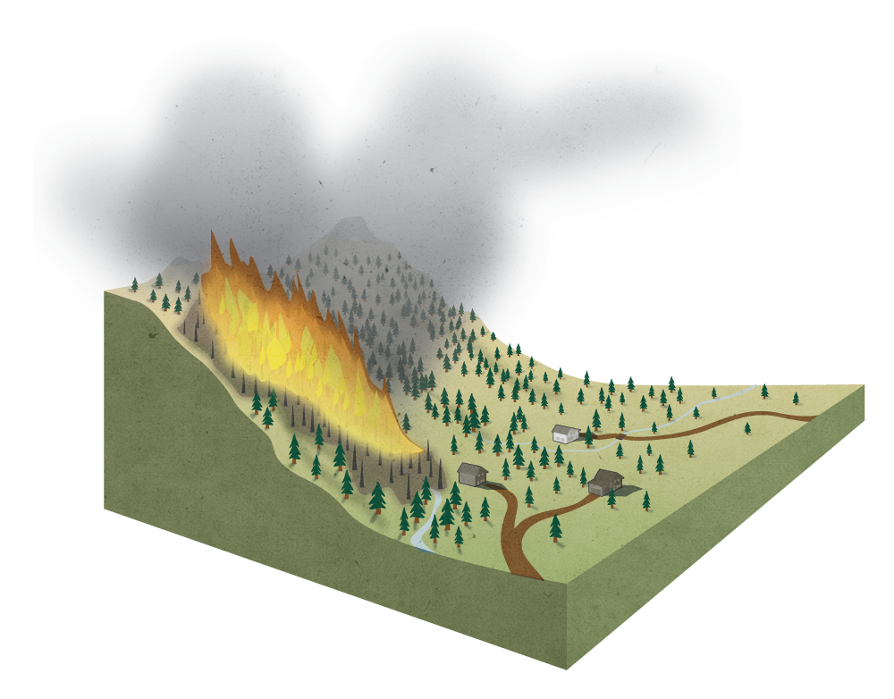 Dan Coe Carto - Post-Wildfire Debris Flows