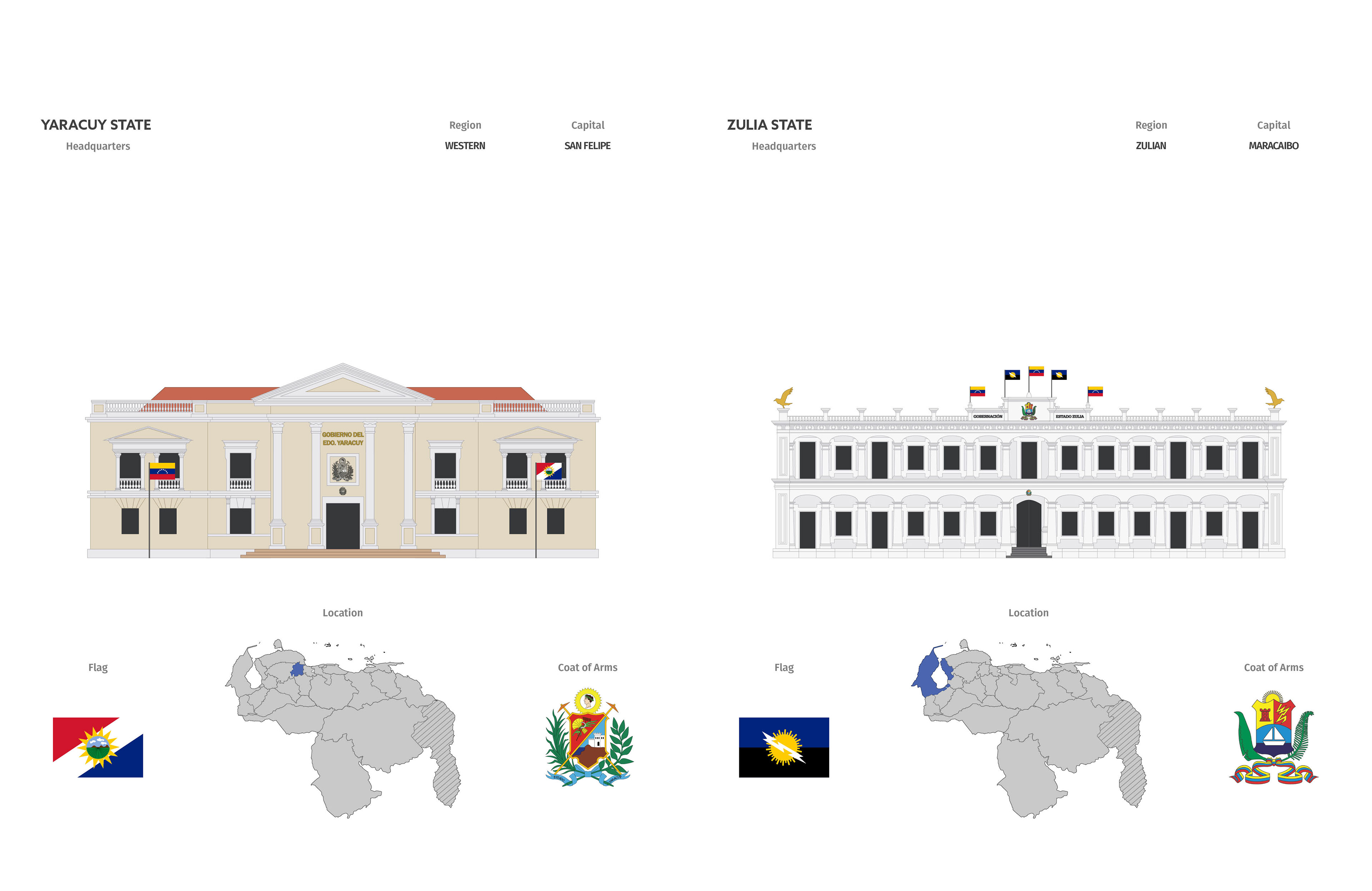 Venezuela Goverment Buliding Location