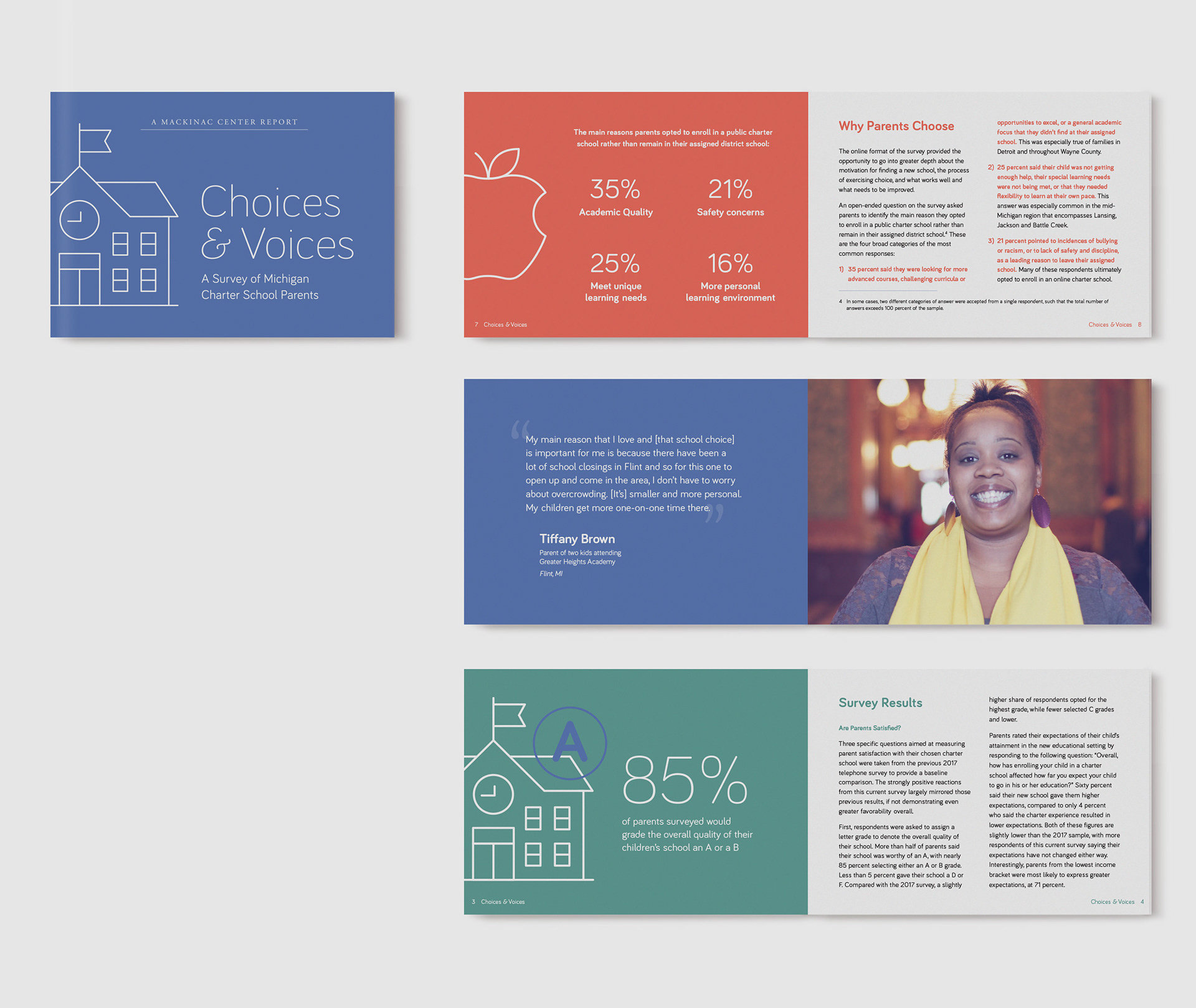 VanDerhoof Design - Study Covers