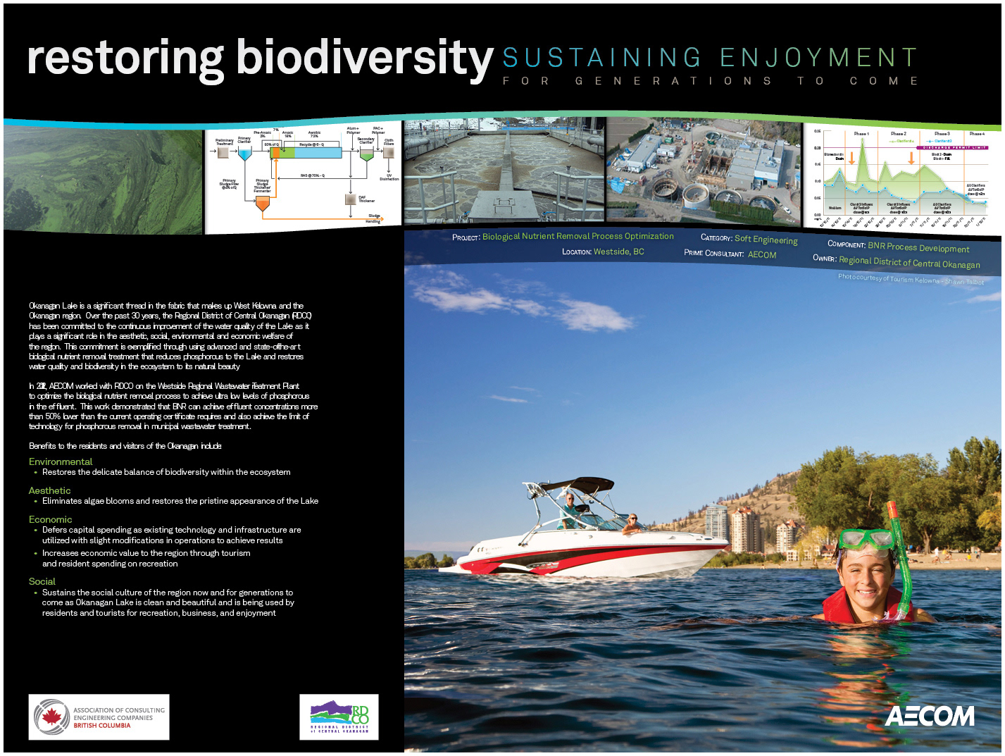 L. Sheldon Boyd - AECOM 2013 ACECBC Awards Posters