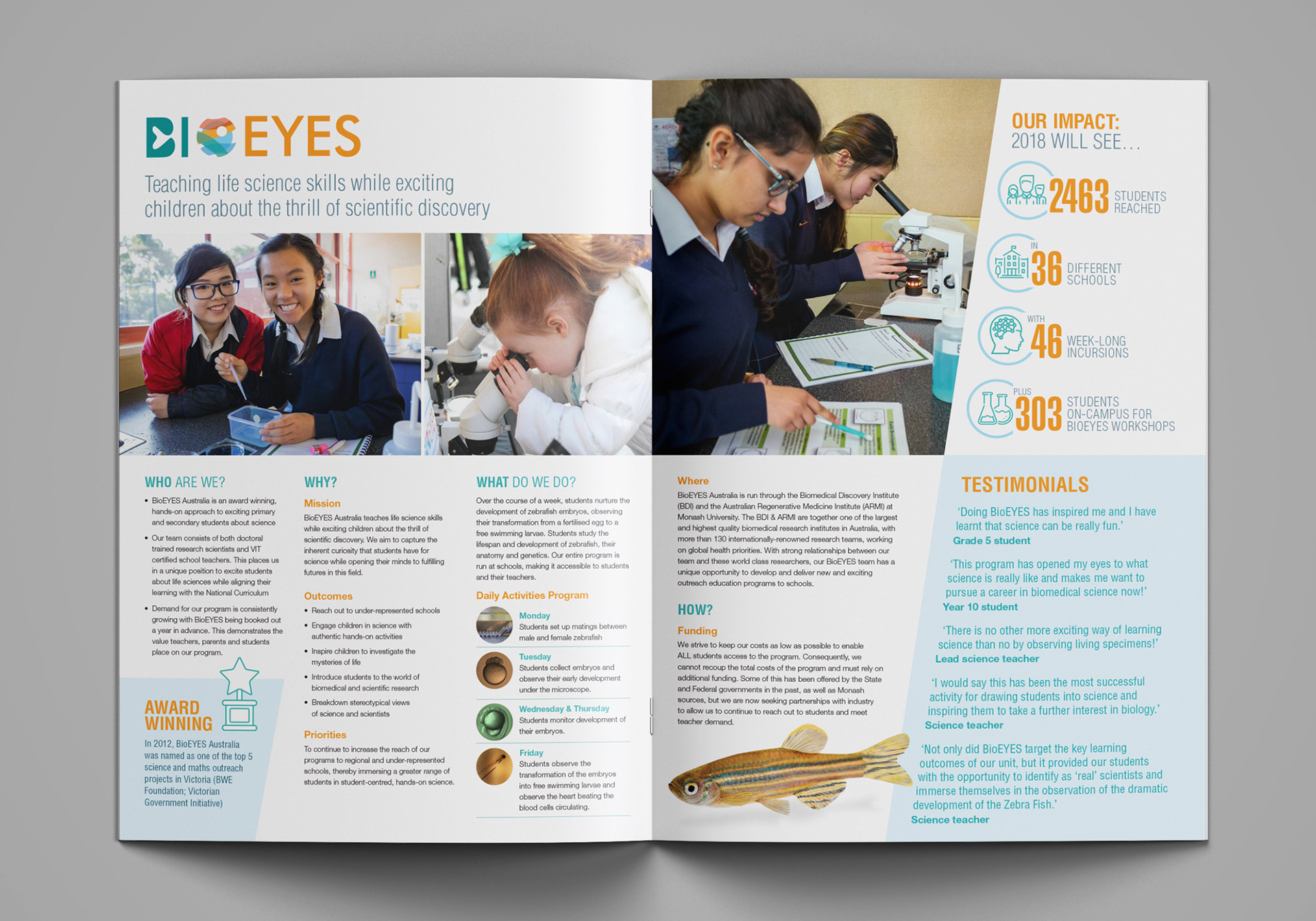 John Allen - Monash University Flyers and Brochures