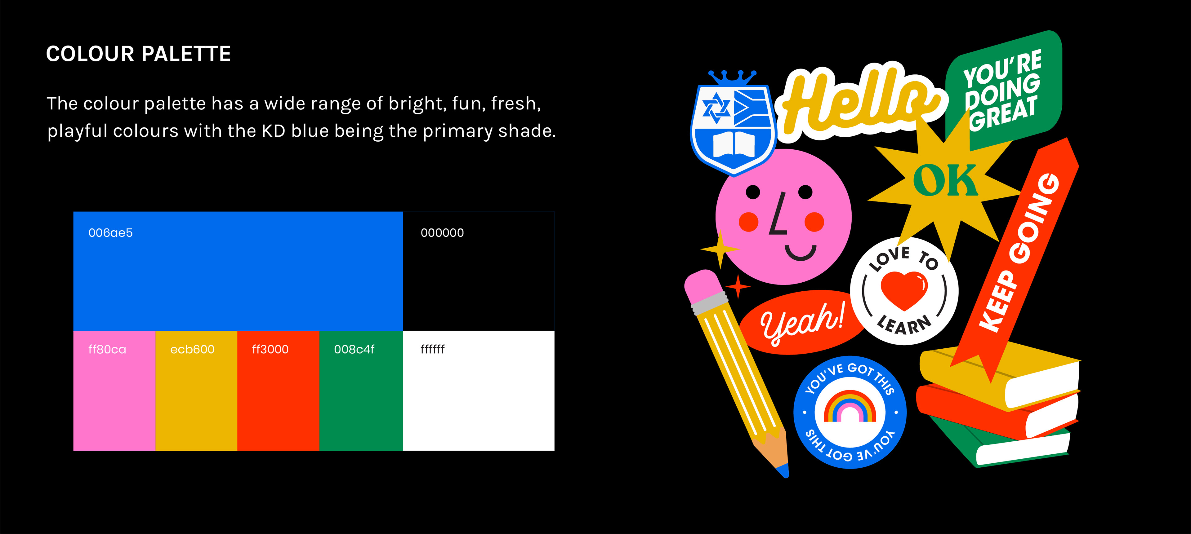 that creative - Student Portal Brand and Web design