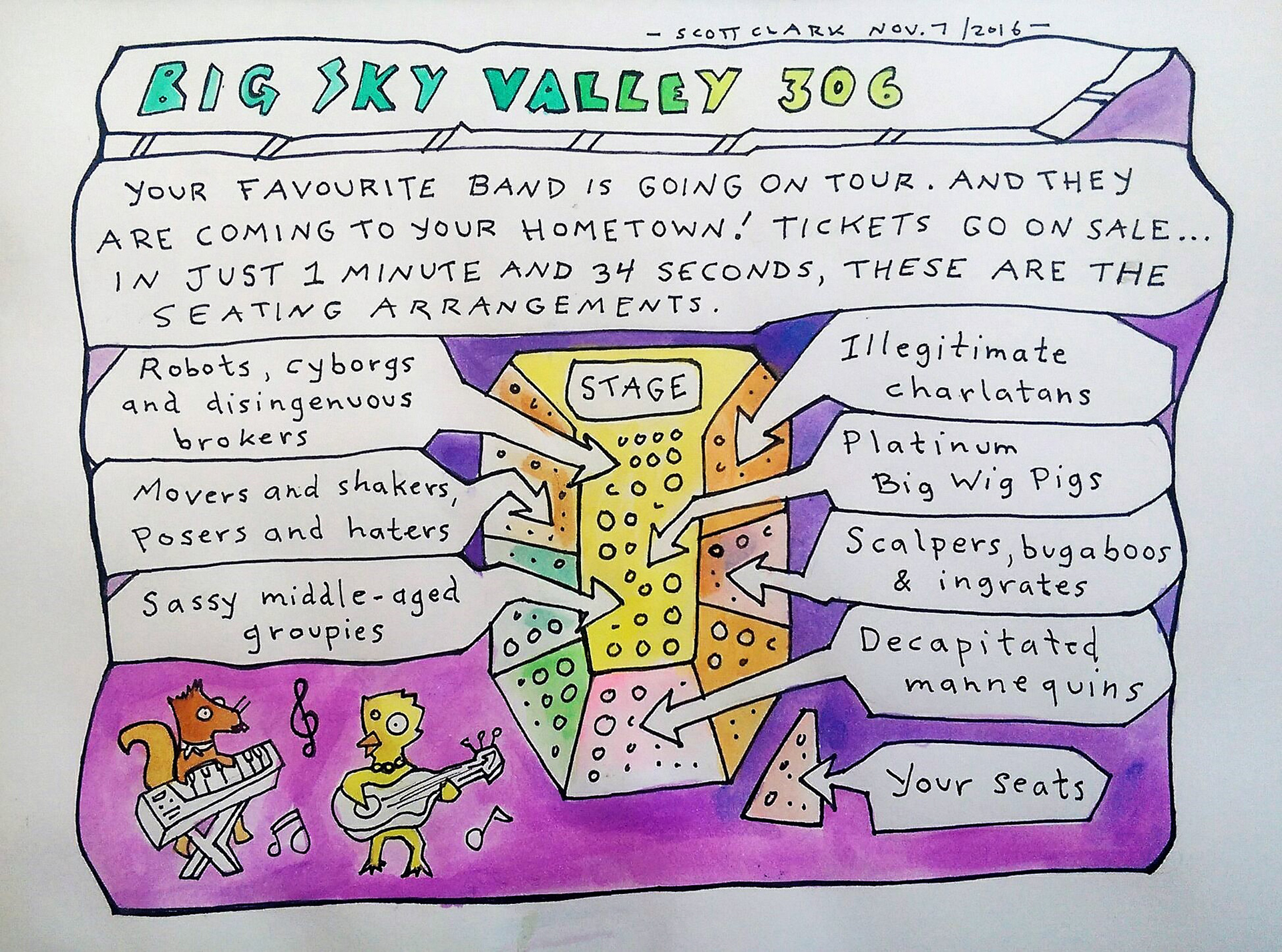 Scott Clark - COMIC ILLUSTRATIONS