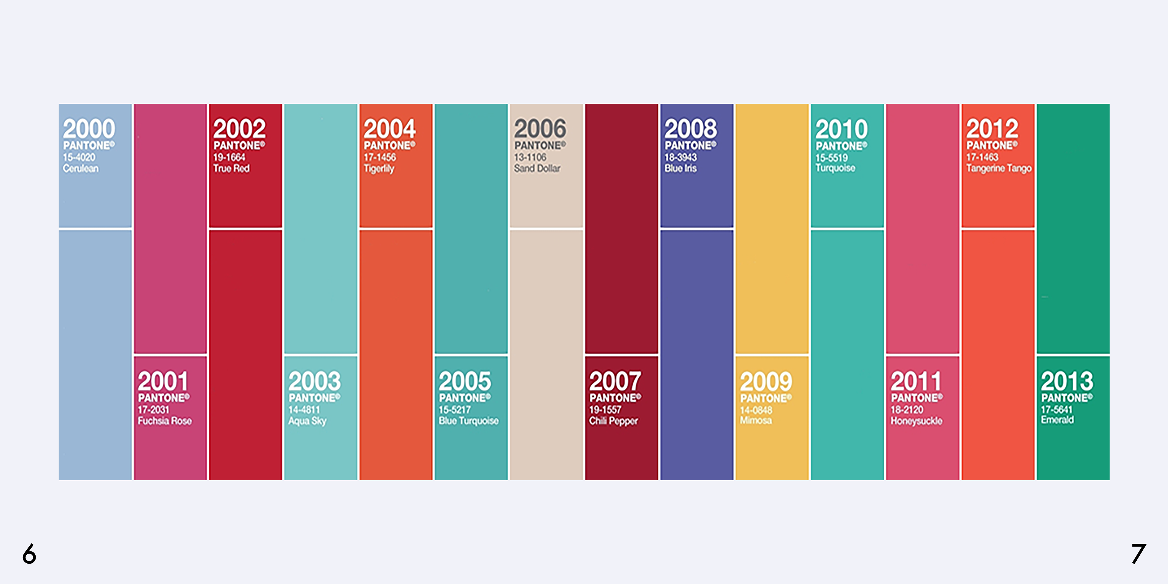 Tarrea Tolbert - Pantone Booklet