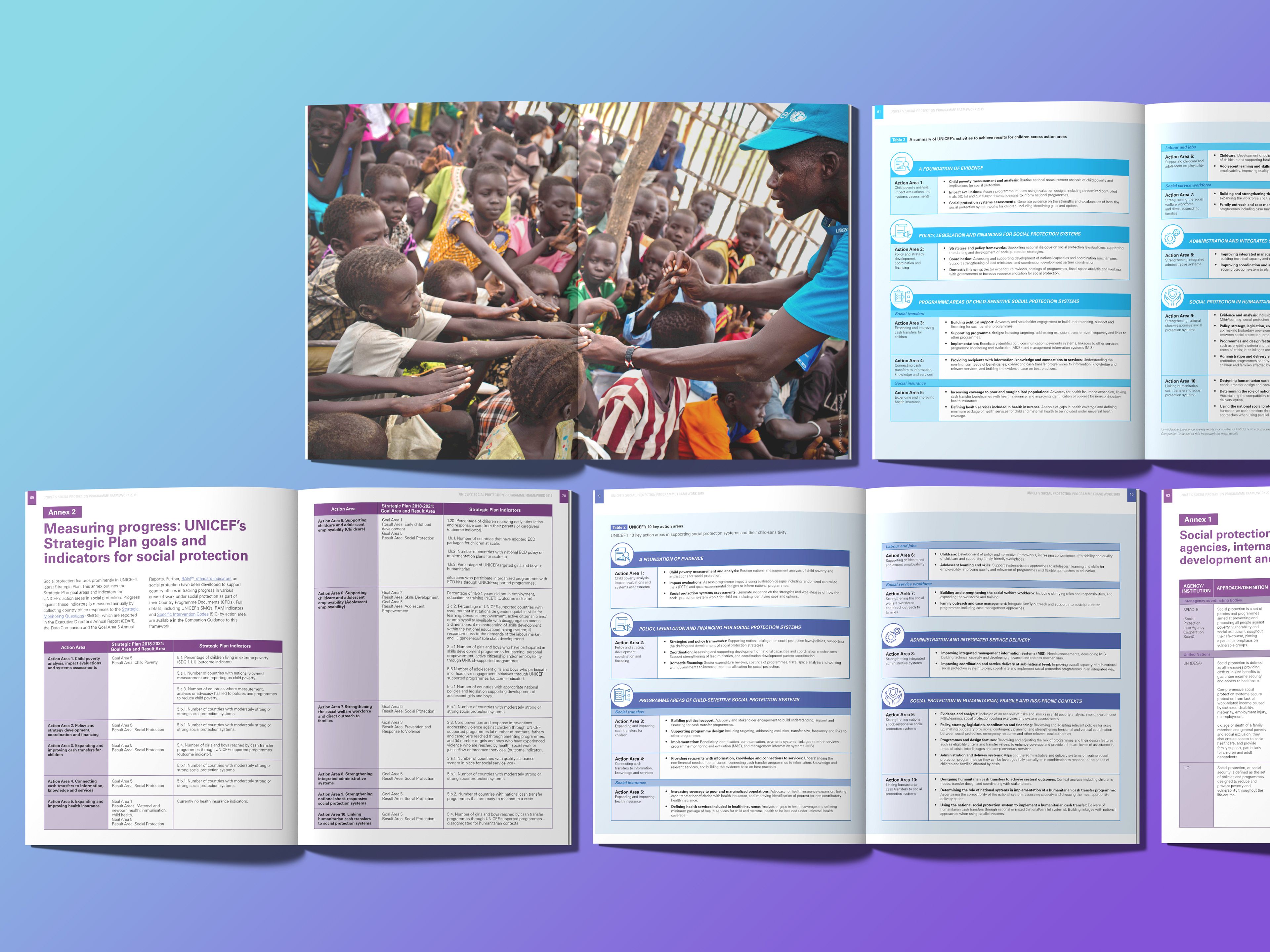 Jiayan He - UNICEF‘s Social Protection Framework