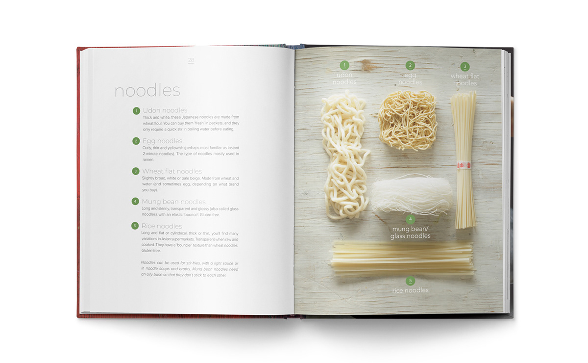 Wilna Combrinck - Just Add Rice