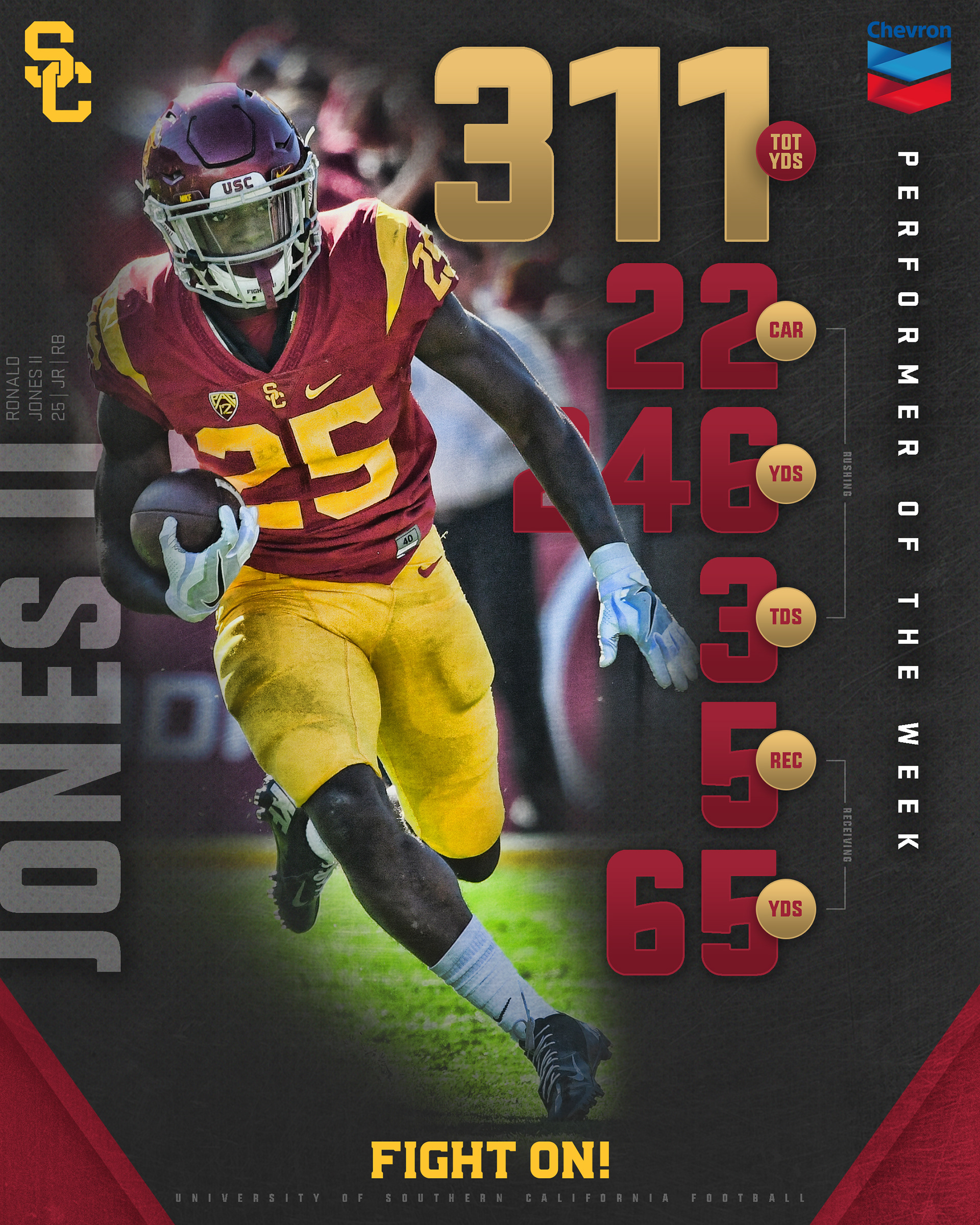 Brady Patterson - USC Athletics 2017