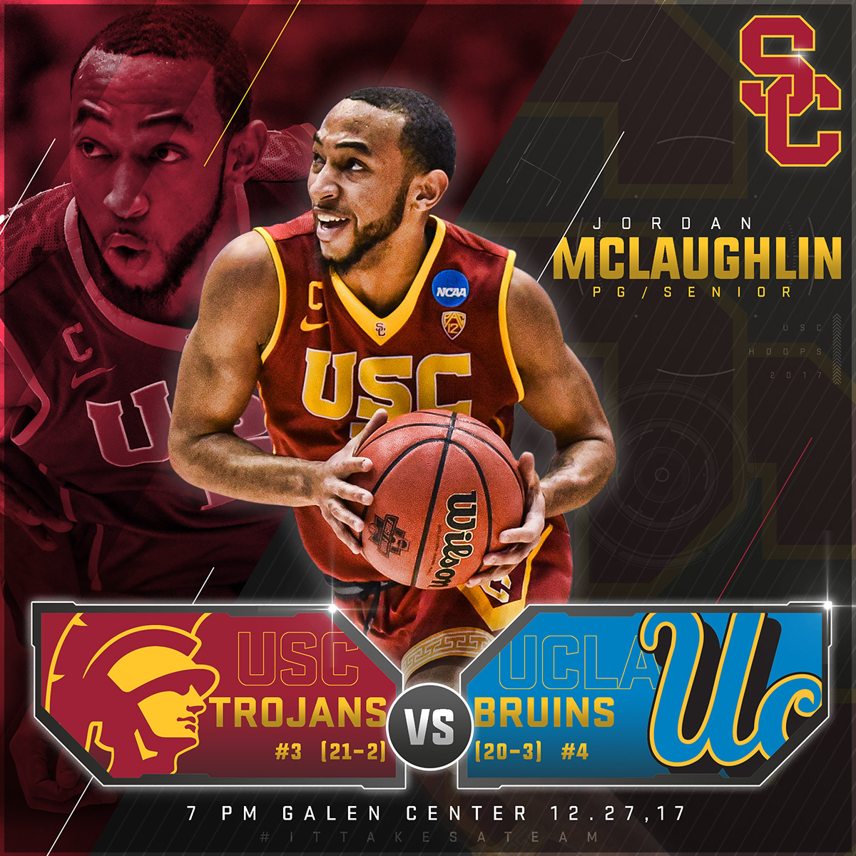 Brady Patterson - USC Athletics 2017