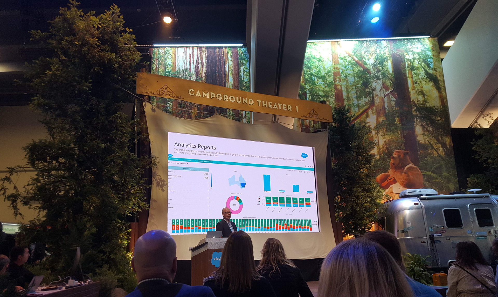 Gurleen Gill - Dreamforce 2018: Campground & Trailhead