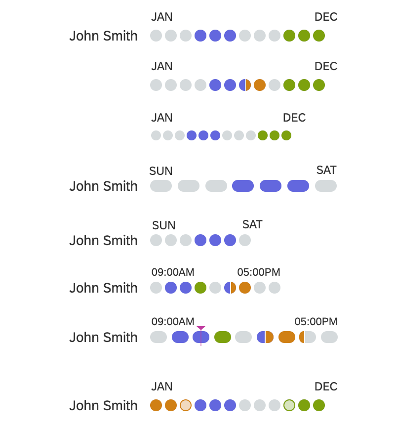 Krishnan | UX Designer - Micro Schedules
