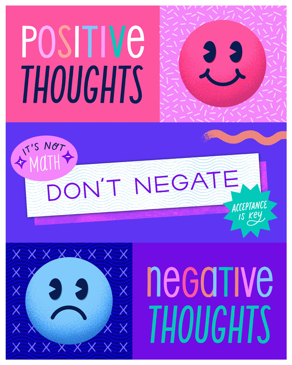 Sonia Yim - 20 Things I Learned in 2020