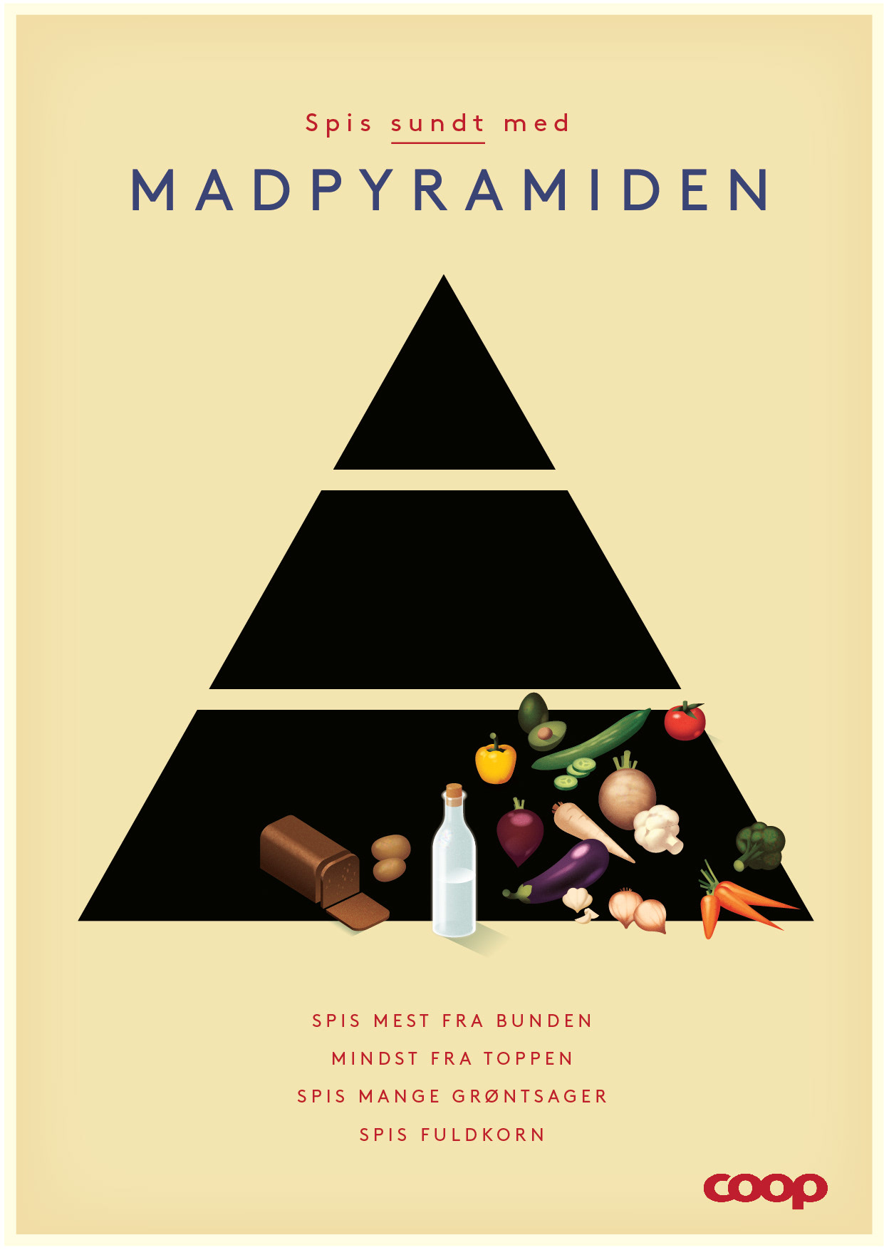 Mads Berg Illustration - Madpyramiden
